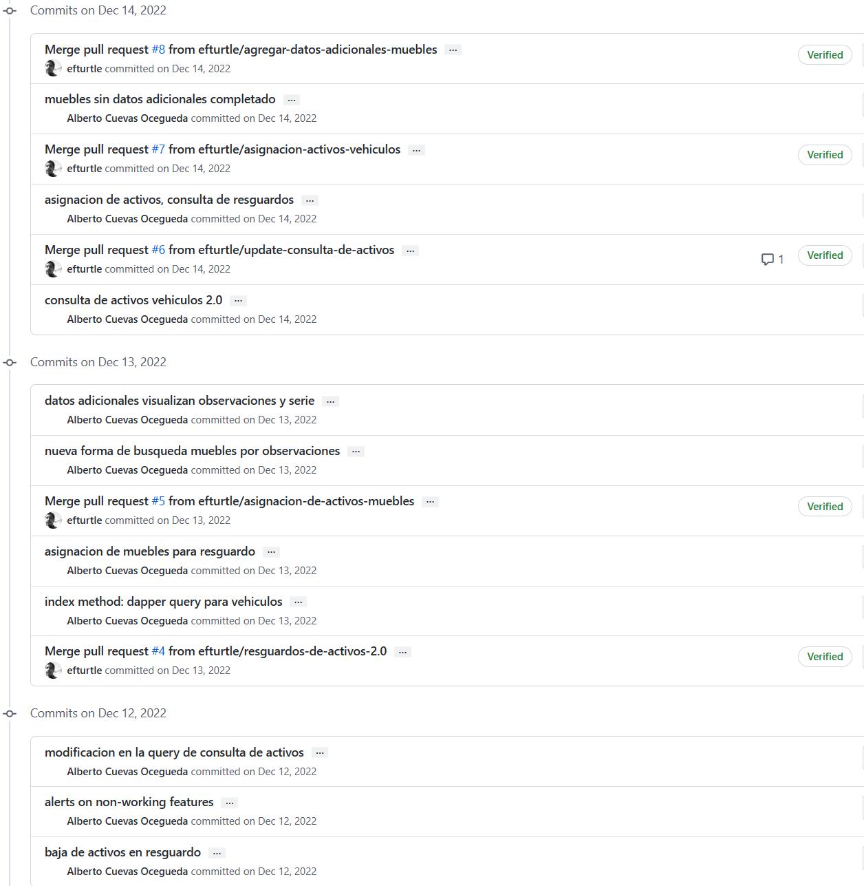 Portfolio Alberto Cuevas Home